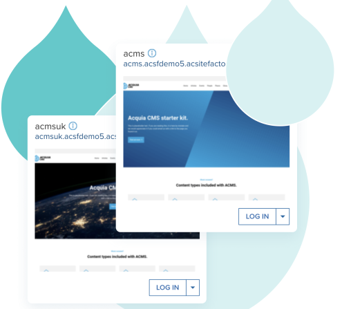 Brand Management Solution | Acquia